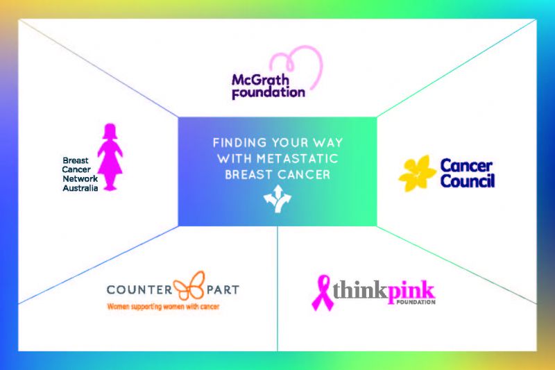 Finding your way with metastatic breast cancer